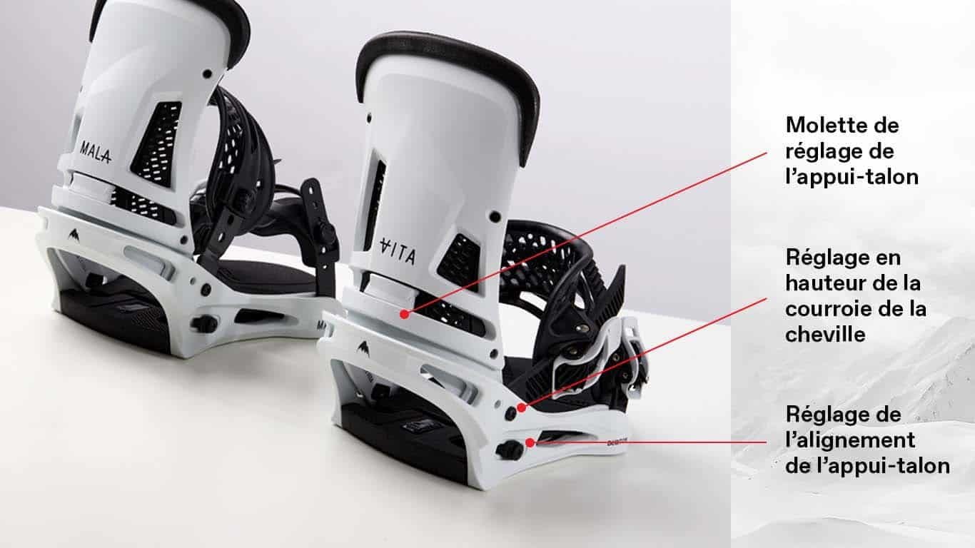 Comment installer ses fixations de snowboard - Guide du débutant